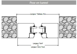 Les principales techniques de pose de menuiseries en rénovation - Brico Ressources