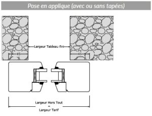 Les principales techniques de pose de menuiseries en rénovation - Brico Ressources