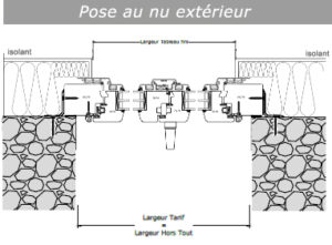 Les principales techniques de pose de menuiseries en rénovation - Brico Ressources